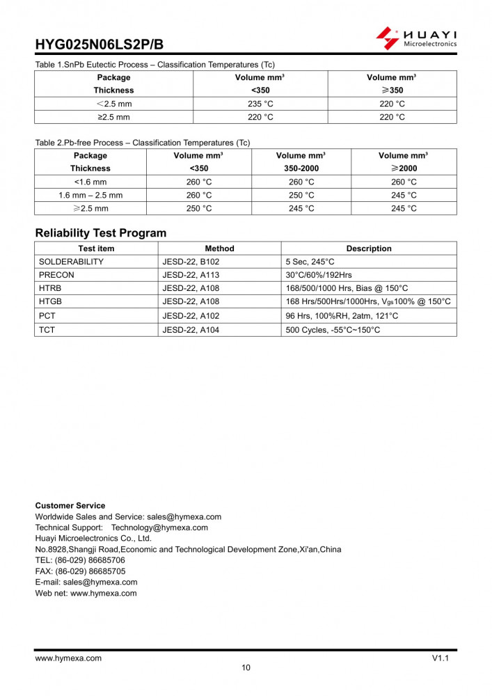 HYG025N06LS2B datasheet page 10