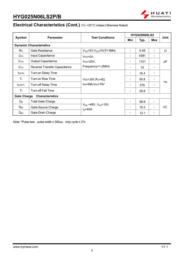 HYG025N06LS2B datasheet page 3
