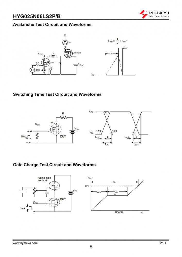 HYG025N06LS2B datasheet page 6