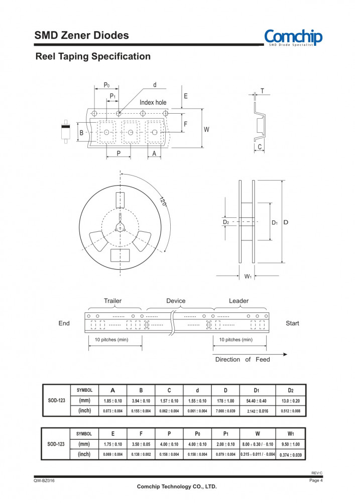 CZRW55C18-G datasheet page 4