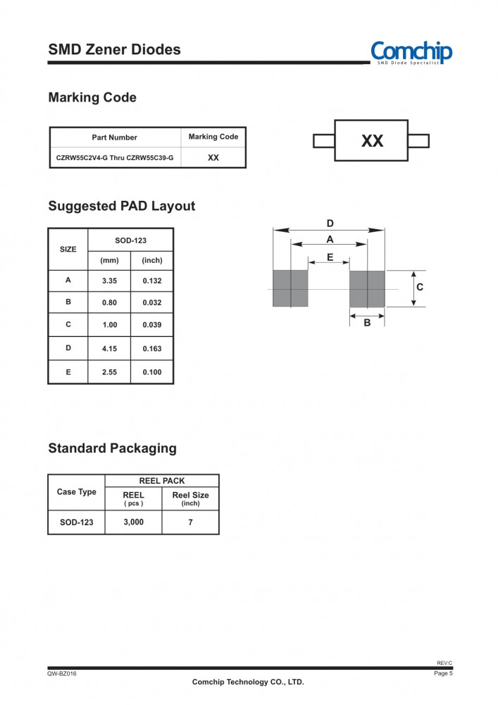 CZRW55C18-G datasheet page 5