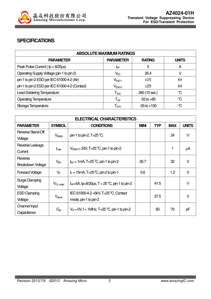 AZ4024-01H datasheet page 2