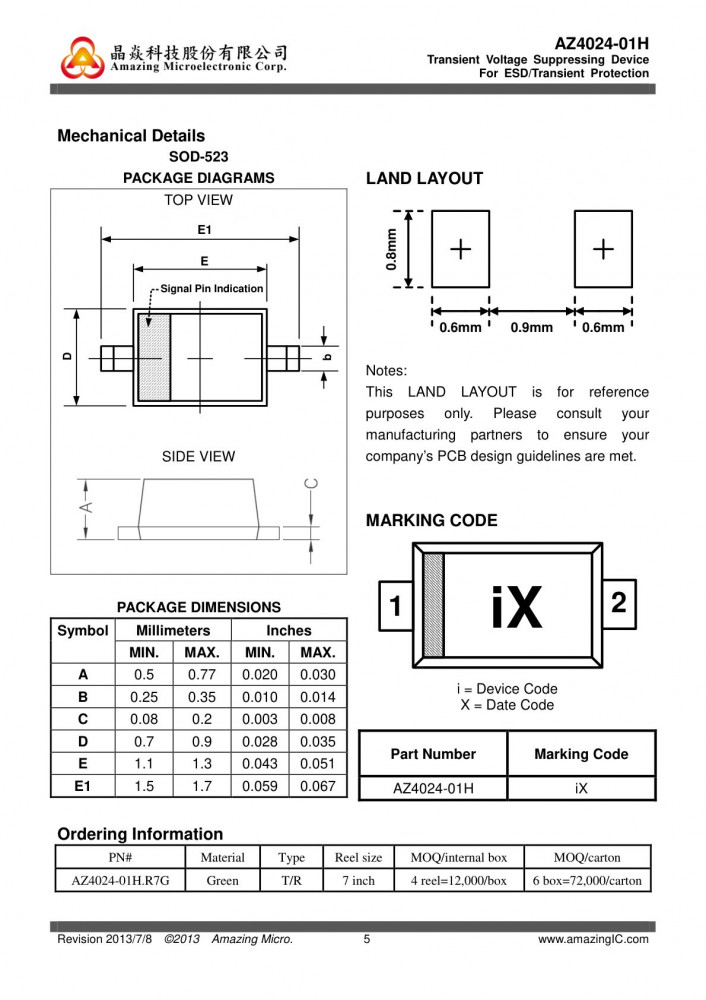 AZ4024-01H datasheet page 5