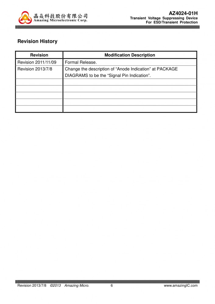 AZ4024-01H datasheet page 6