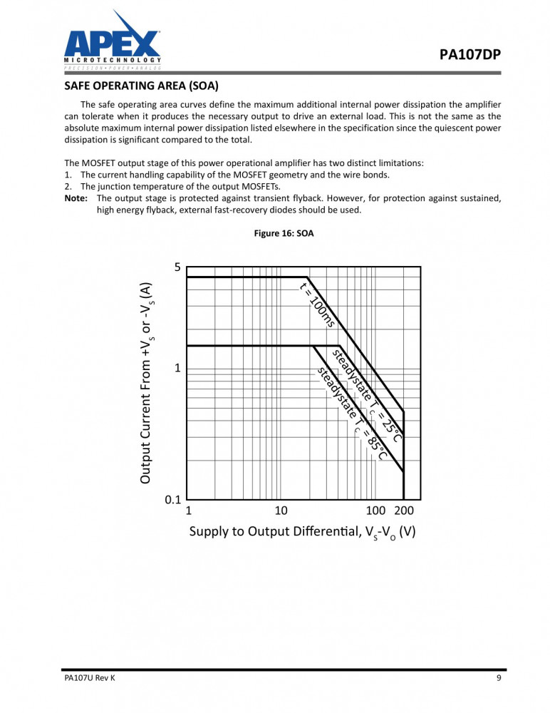 PA107 datasheet page 9