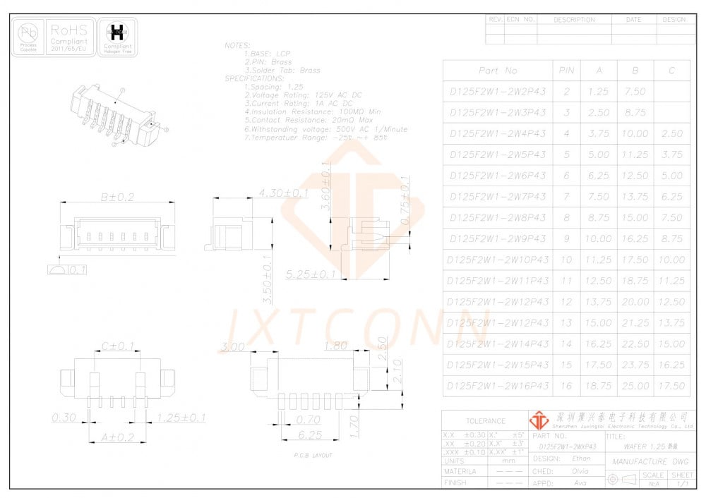 D125F2W1-2W5P43 technical drawing