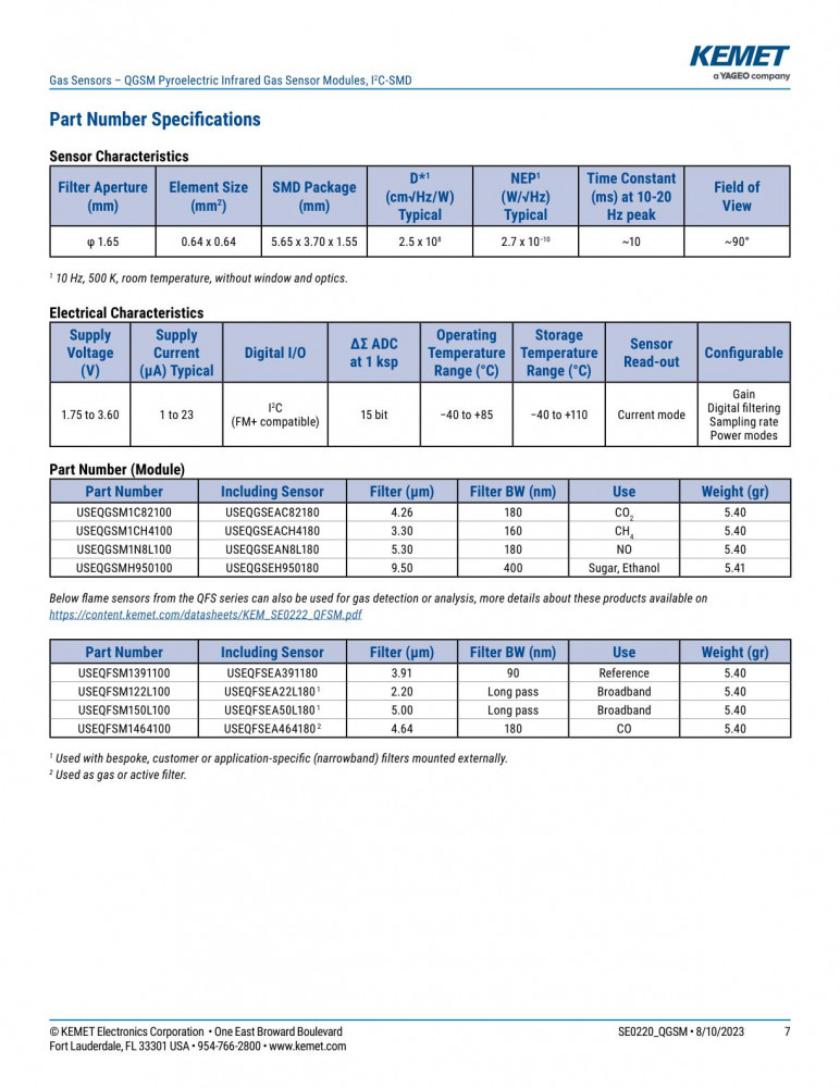 KEMET document page 7