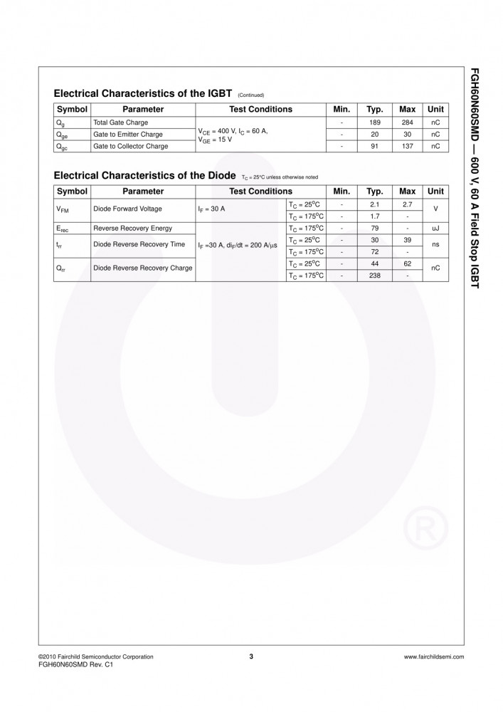 FGH60N60SMD datasheet page 4