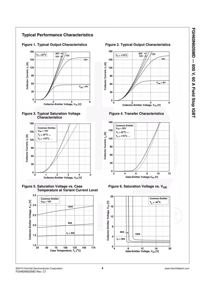 FGH60N60SMD datasheet page 5