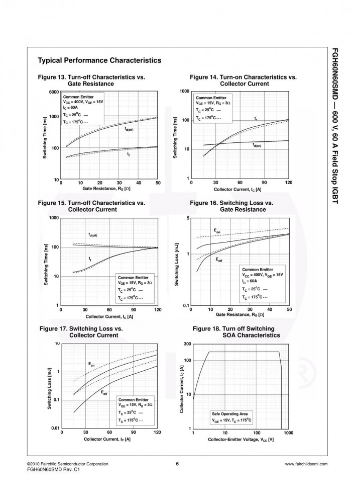 FGH60N60SMD datasheet page 7