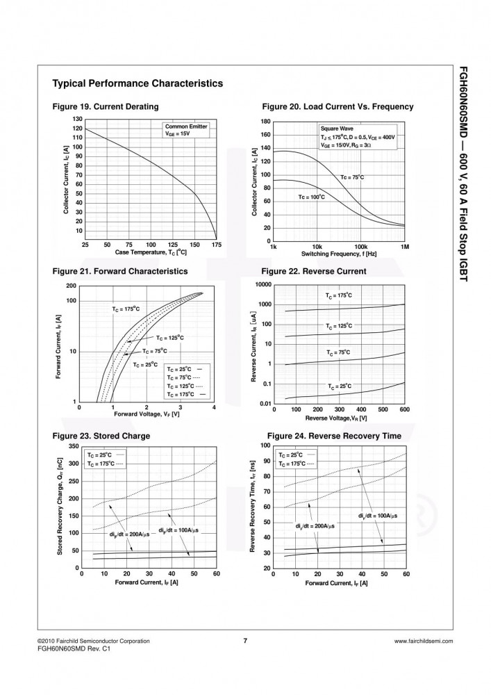 FGH60N60SMD datasheet page 8