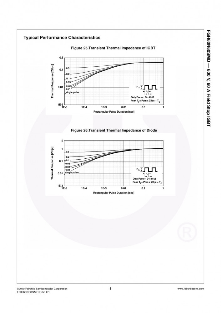 FGH60N60SMD datasheet page 9