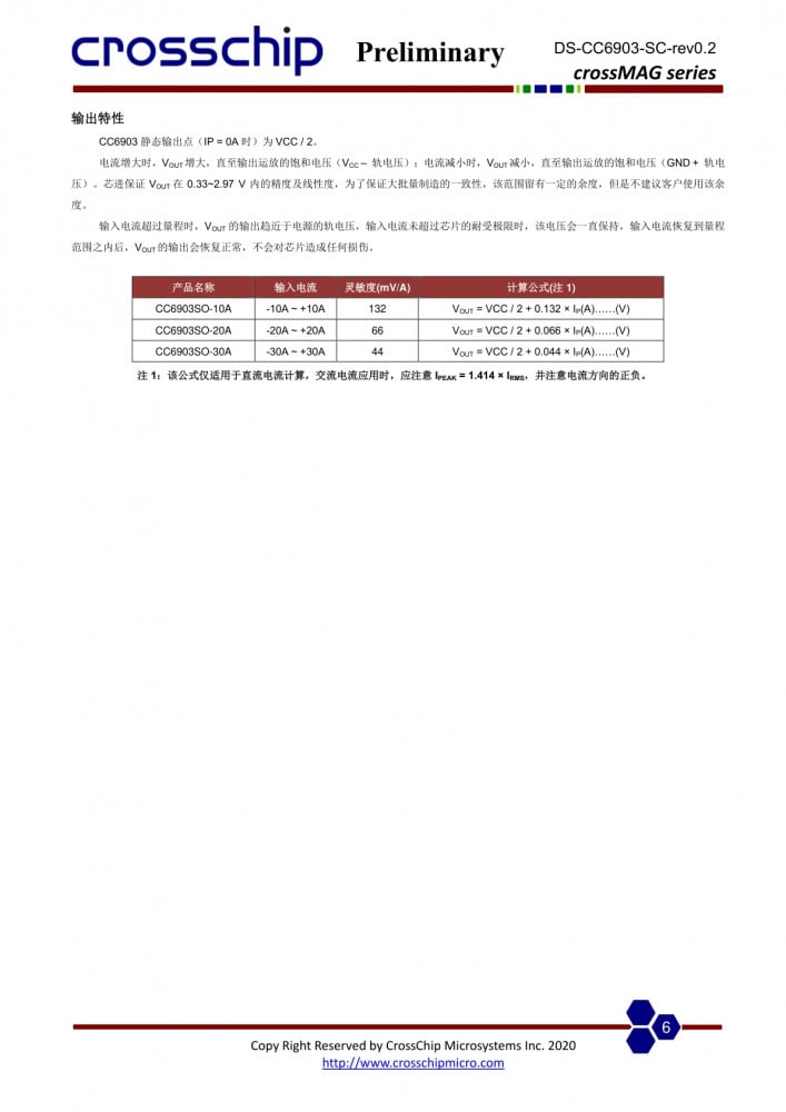 CC6903 datasheet page 6