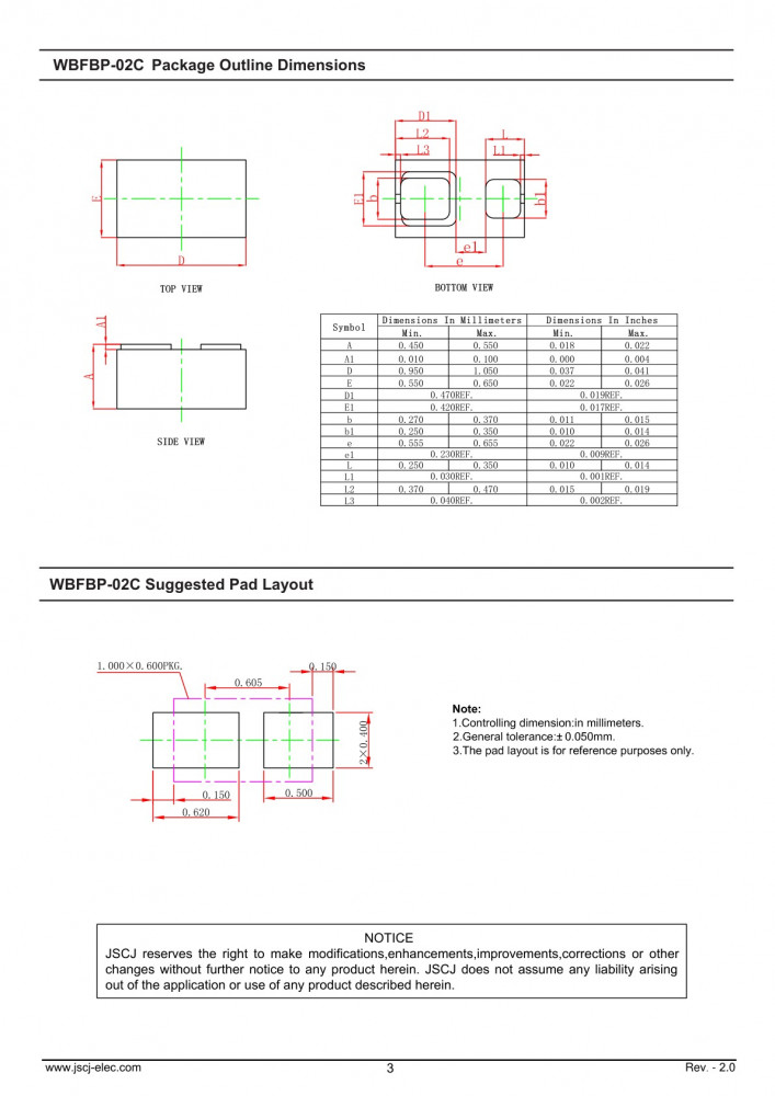 DS520-40LED02 datasheet page 3