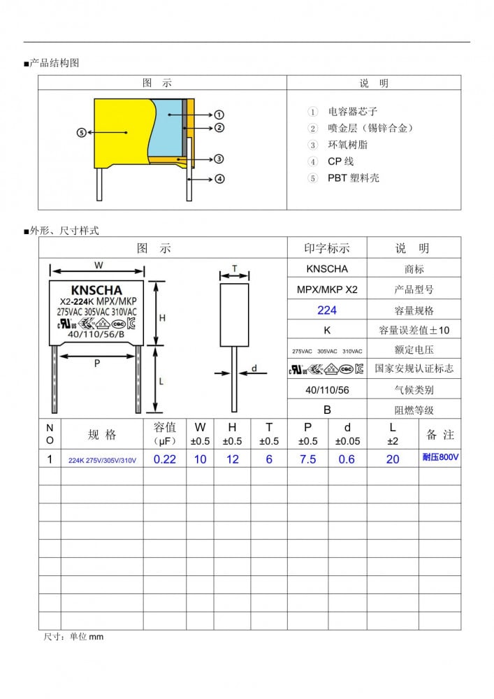 MPX224K31B5KN20600 specification page 2