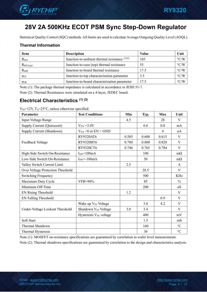 RY9320AT6 datasheet page 4