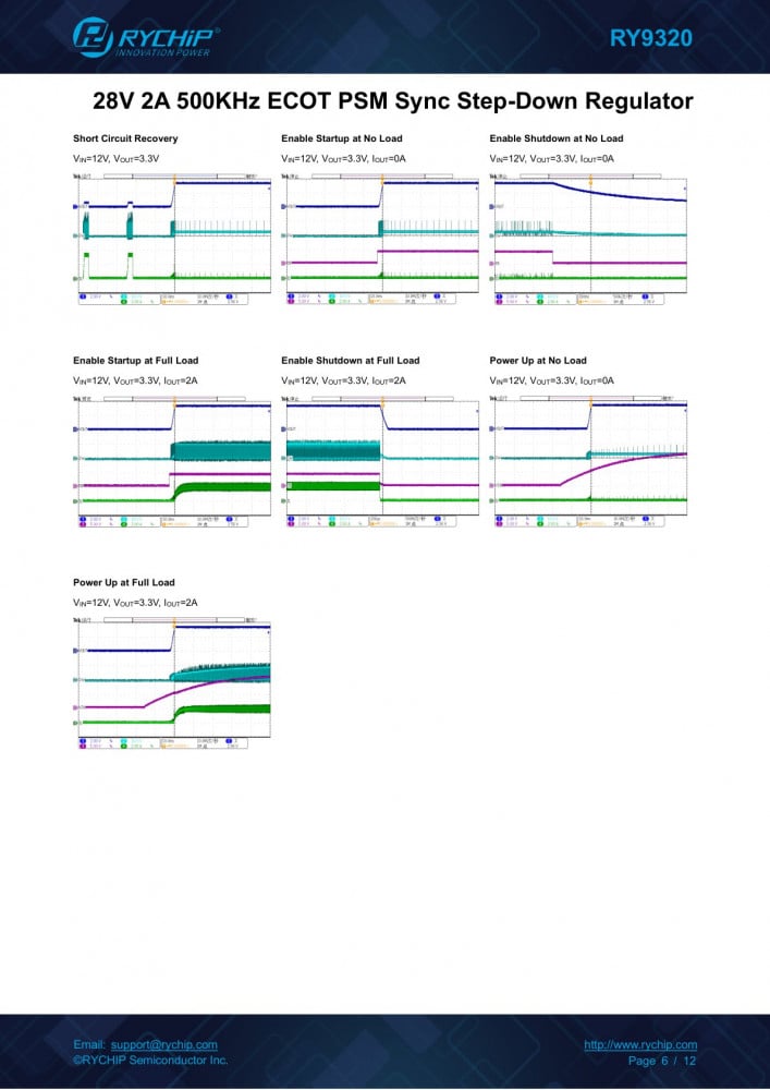 RY9320AT6 datasheet page 6