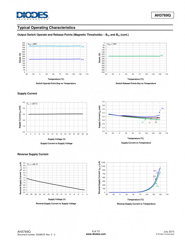 AH3769Q-SA-7 datasheet page 6