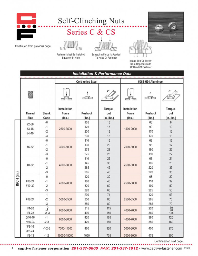 Product document page 4