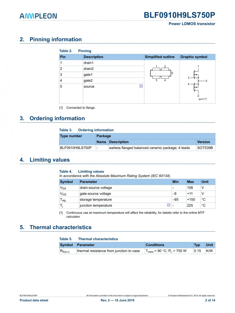 BLF0910H9LS750P datasheet preview, page 2