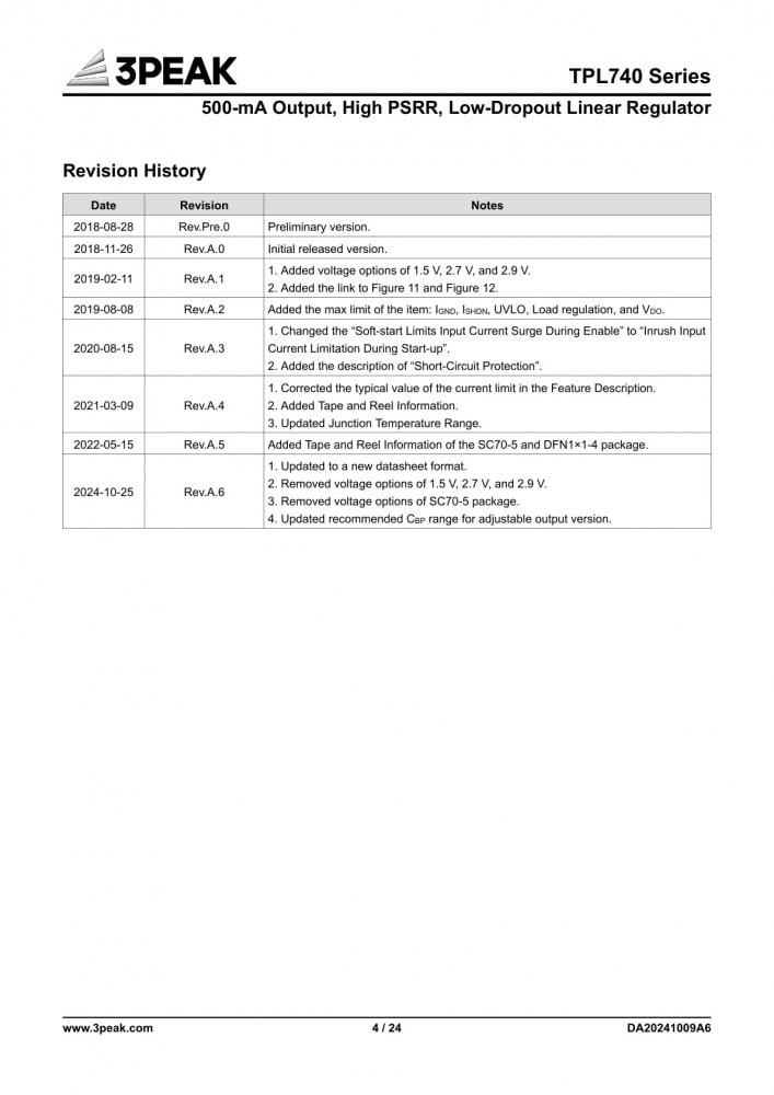 TPL740 datasheet page 4
