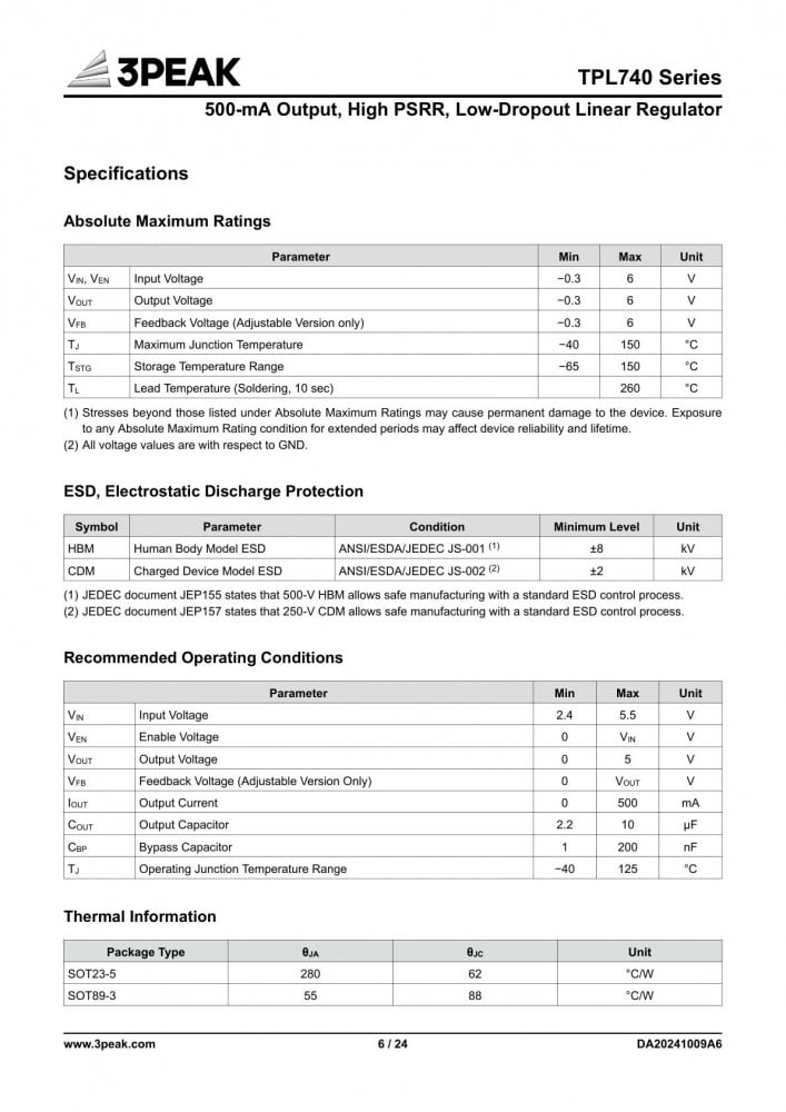 TPL740 datasheet page 6