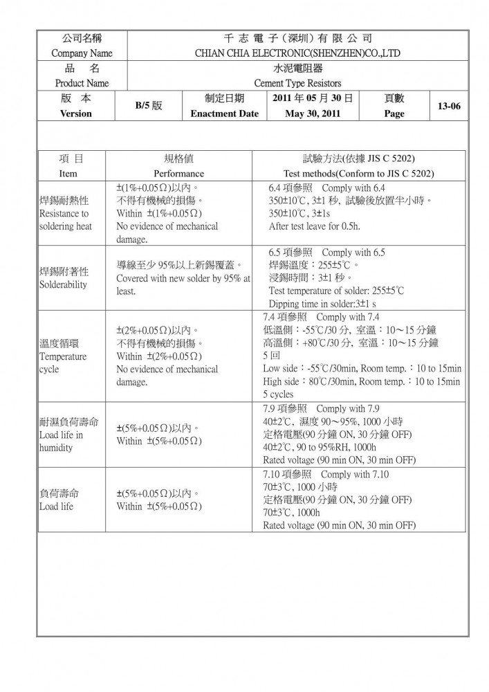 CCO cement resistor approval sheet page 7