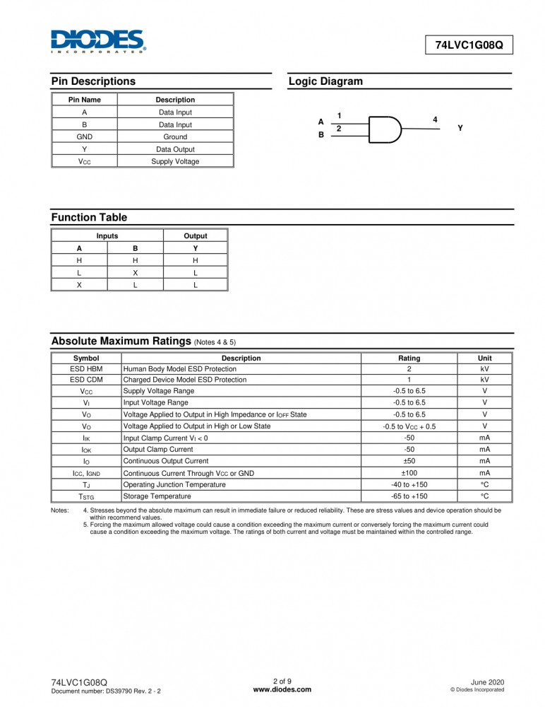 74LVC1G08QW5-7 datasheet page 2