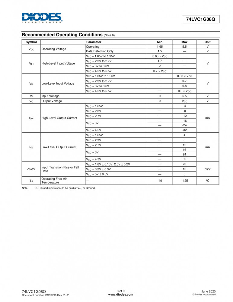 74LVC1G08QW5-7 datasheet page 3