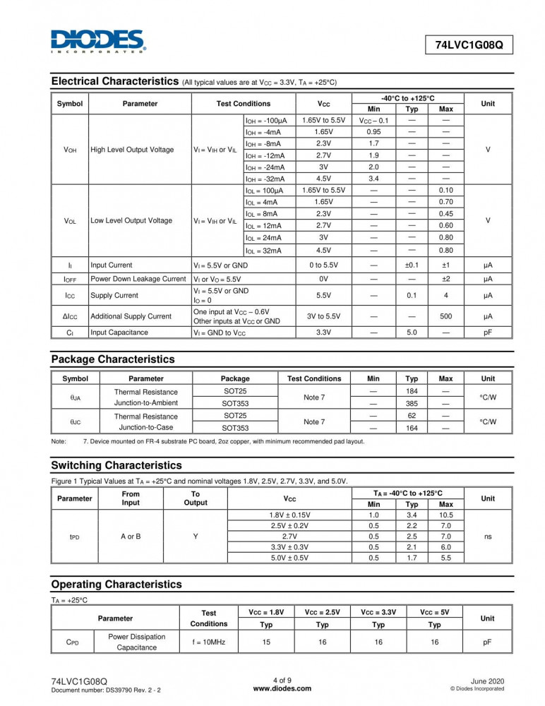 74LVC1G08QW5-7 datasheet page 4