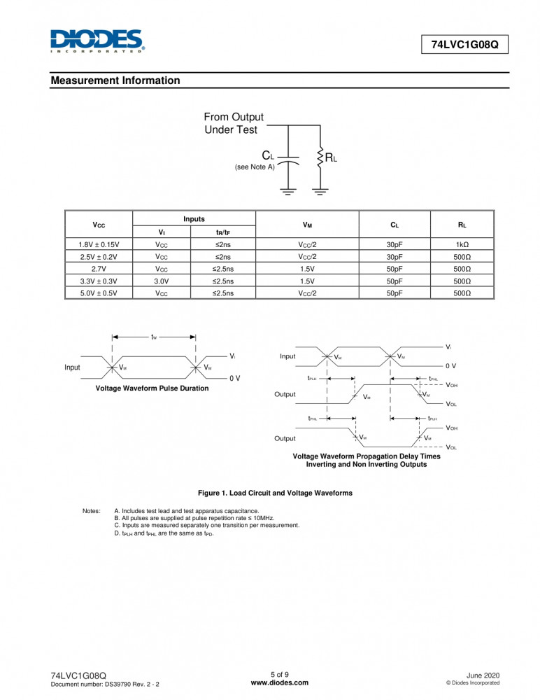 74LVC1G08QW5-7 datasheet page 5