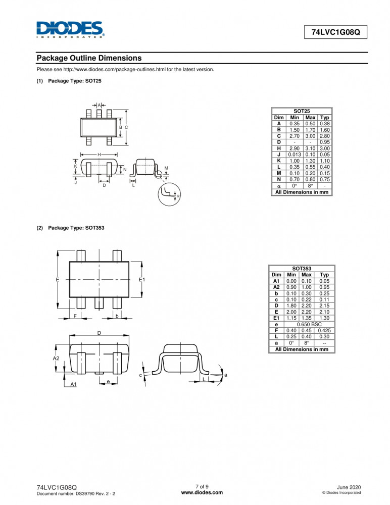 74LVC1G08QW5-7 datasheet page 7