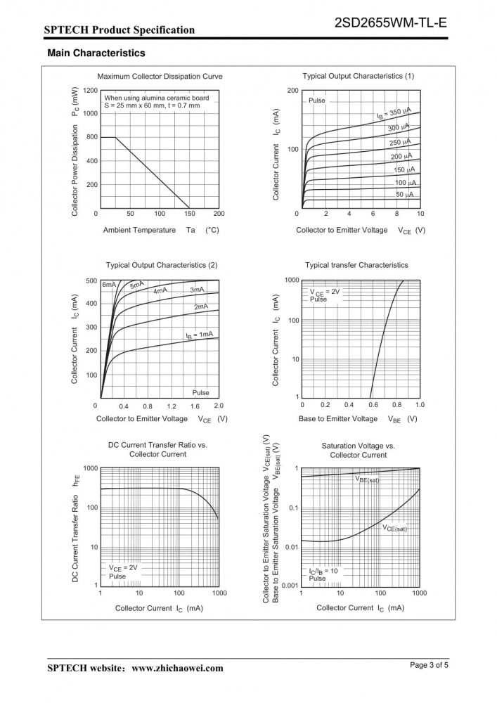 2SD2655WM-TL-E datasheet page 3
