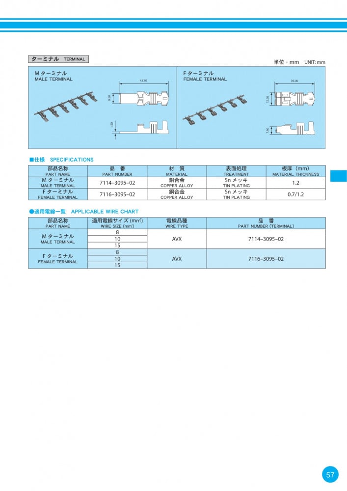 YAZAKI 7158-3611-60 document page 3