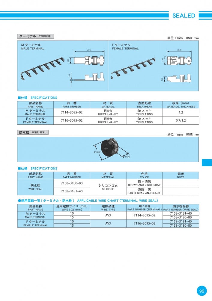 YAZAKI 7158-3611-60 document page 7