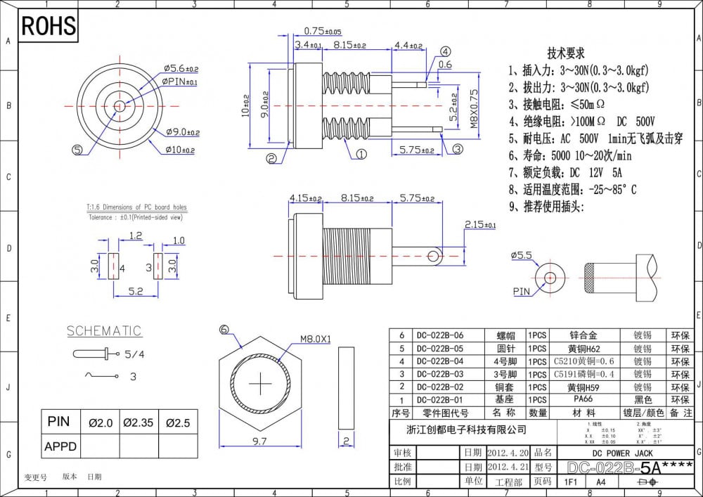 CAX DC-022B-5A-2.0-CU technical document page