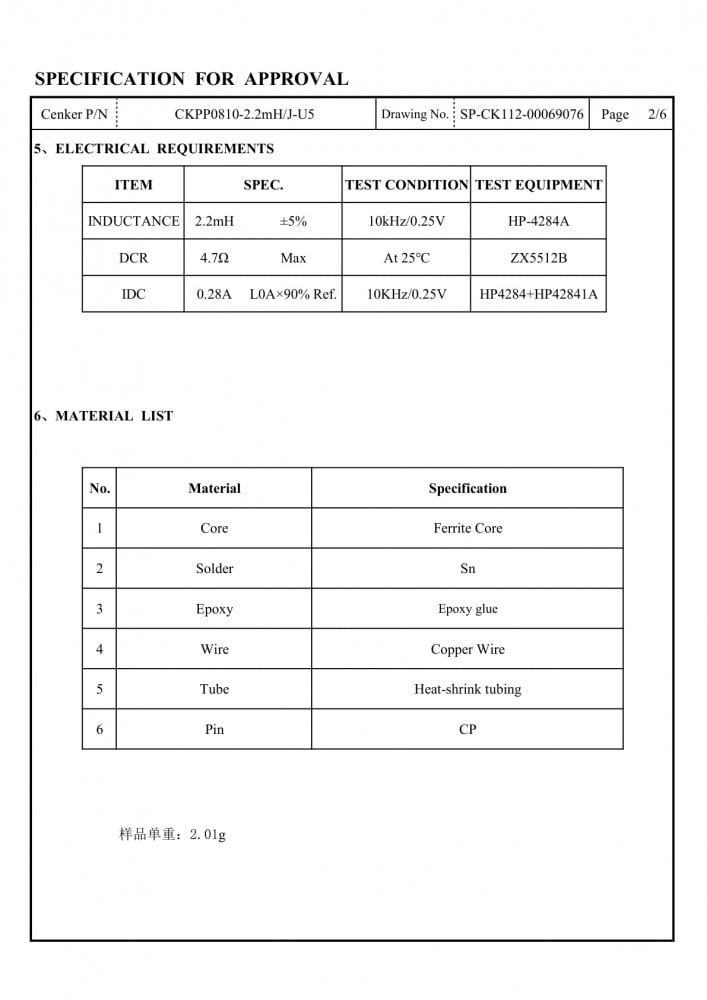 CKPP0810-2.2mH/J-U5 specification page 4