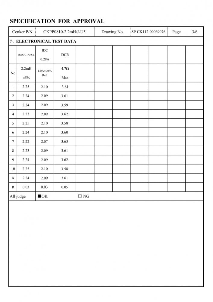 CKPP0810-2.2mH/J-U5 specification page 5