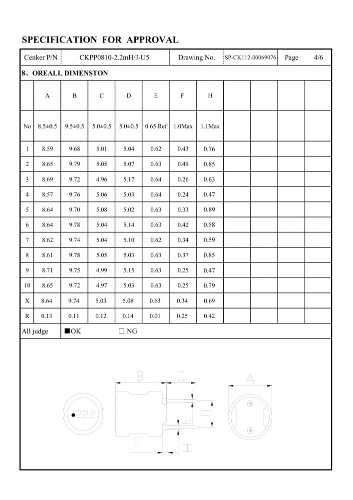 CKPP0810-2.2mH/J-U5 specification page 6