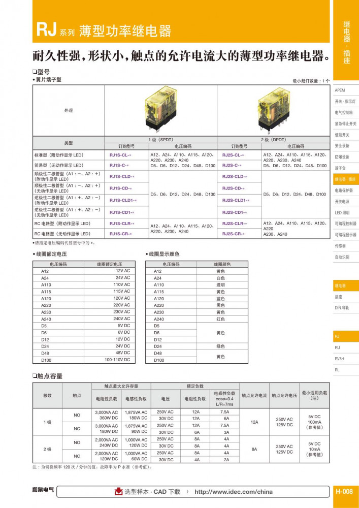 IDEC RJ Series technical page 2