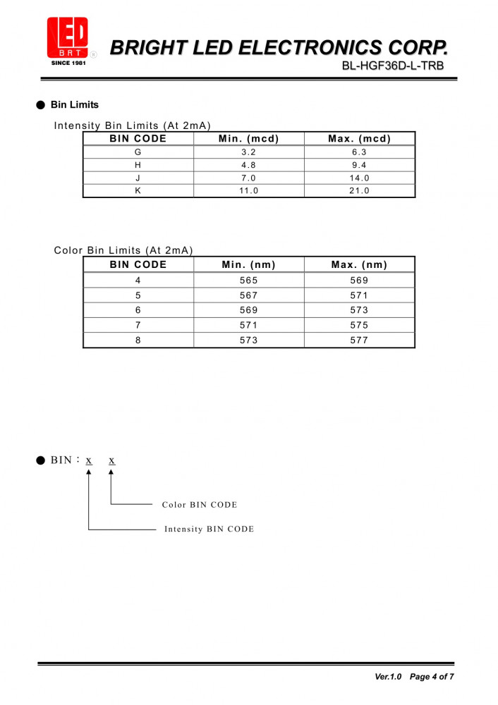 BL-HGF36D-L-TRB datasheet page 4