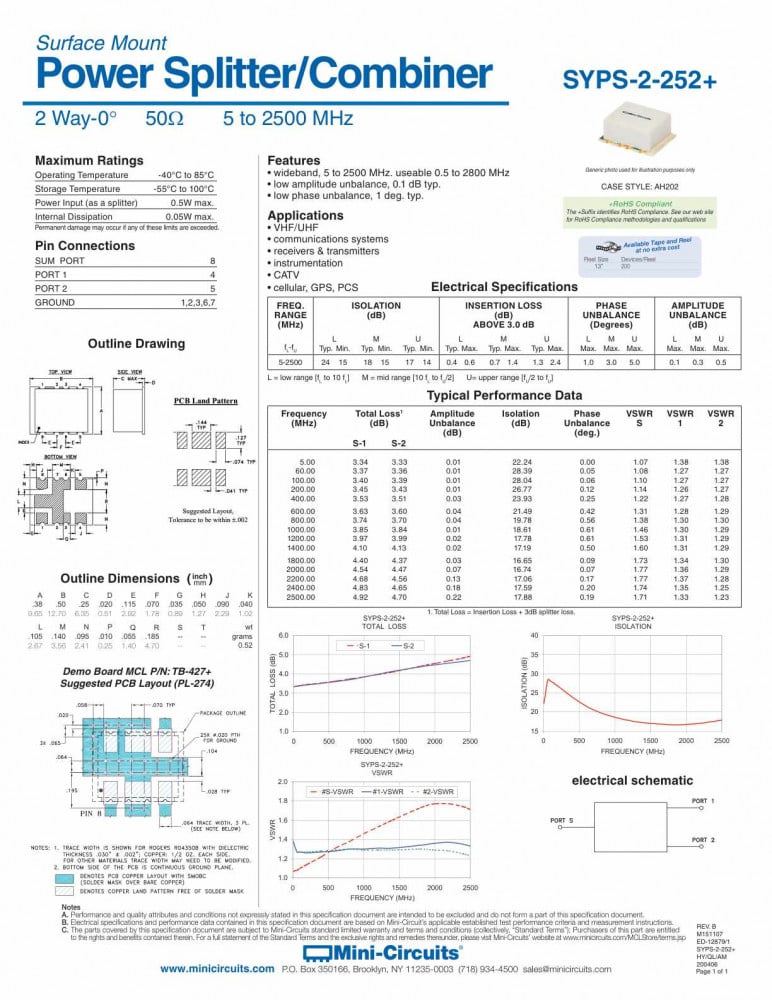 SYPS-2-252+ product document preview