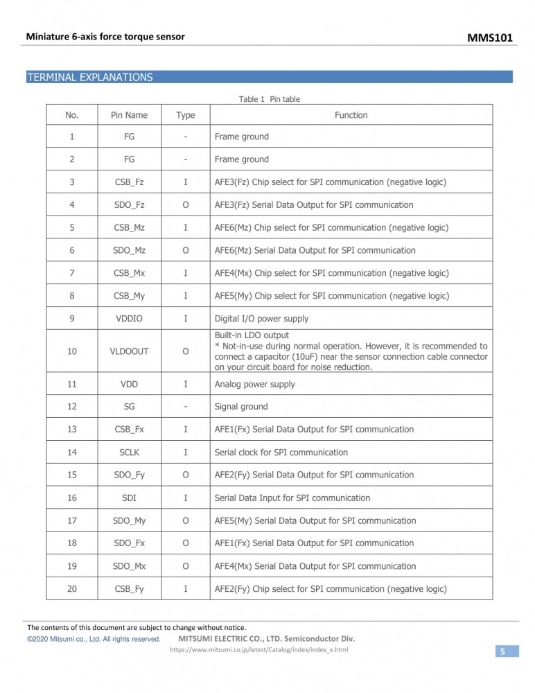 MMS101 datasheet page 5