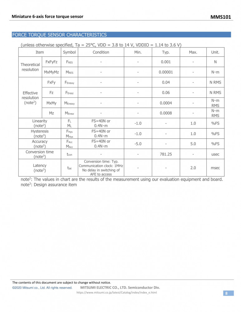 MMS101 datasheet page 8