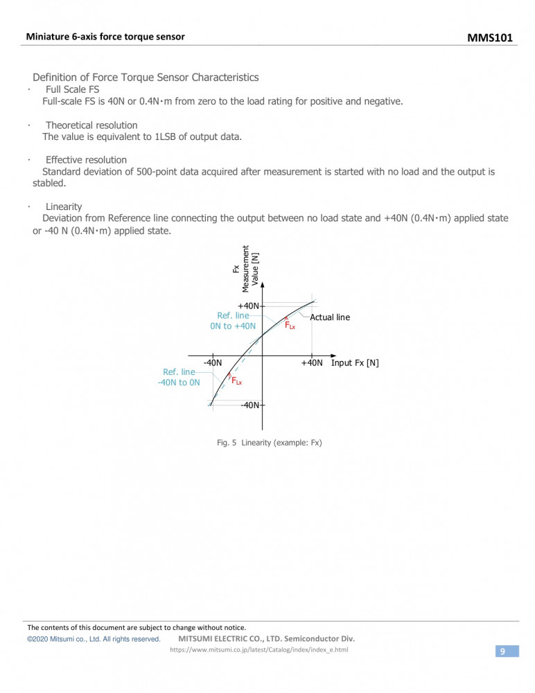 MMS101 datasheet page 9