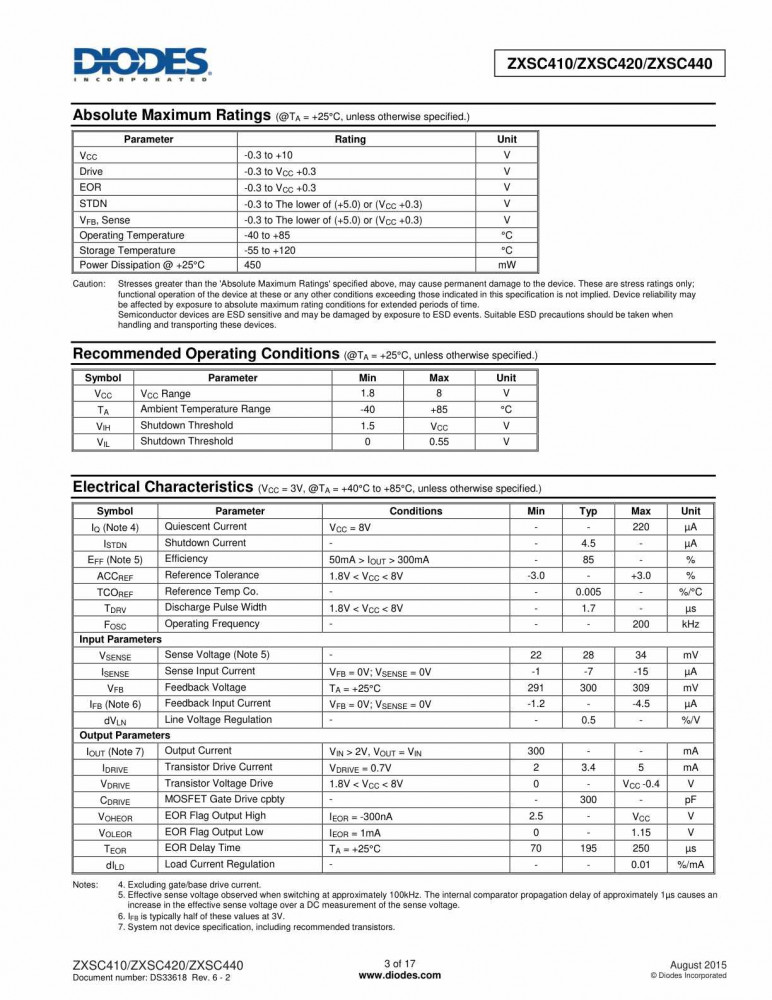 ZXSC440X8TA datasheet page 3