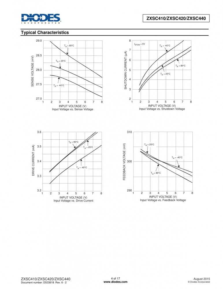 ZXSC440X8TA datasheet page 4