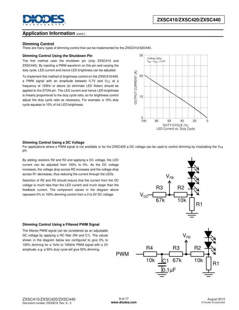 ZXSC440X8TA datasheet page 9