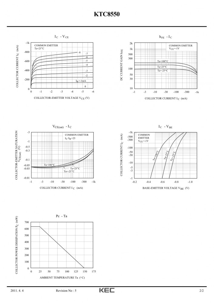 KTC8550-D-AT/PC datasheet page 2