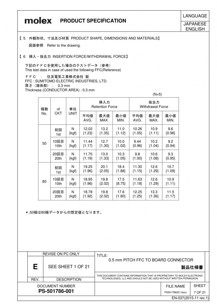 Product specification page 7